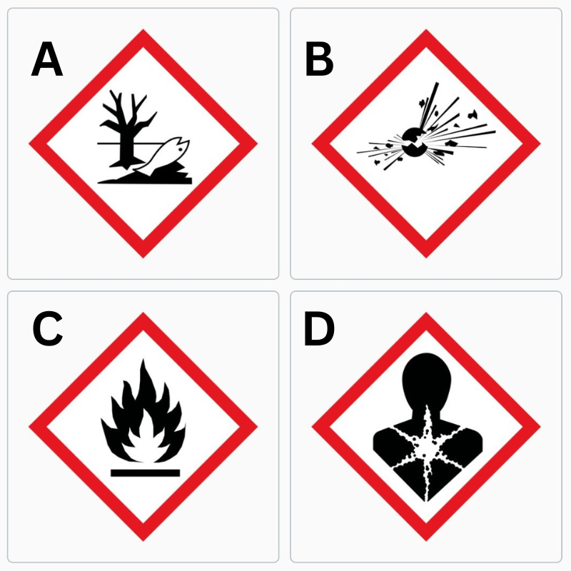 CSCS Safety Signs Mock Test | HS&E Test